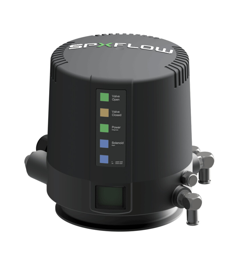 CU4plus - Valve Control Units