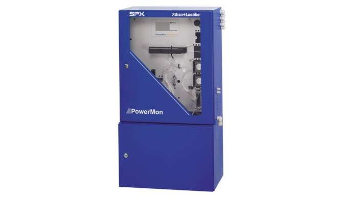 PowerMon Kolorimeter Online Analyzer
