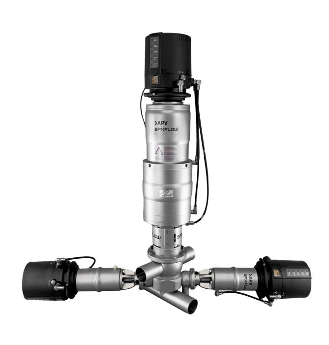 SPX FLOW | Global Industrial Equipment & Global Manufacturing