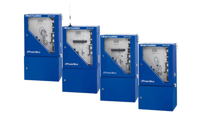 Industrial Analyzers for Process Monitoring and Water Quality Control ...