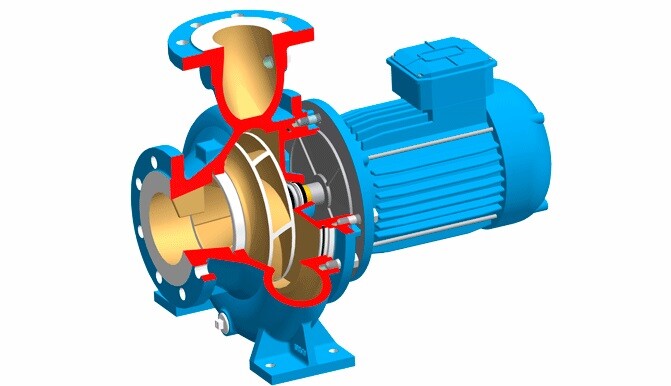 CombiBlocHorti - Close-Coupled Centrifugal Pump | SPX FLOW